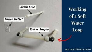 What's a Water Softener Loop: Do You Need One? (2024)